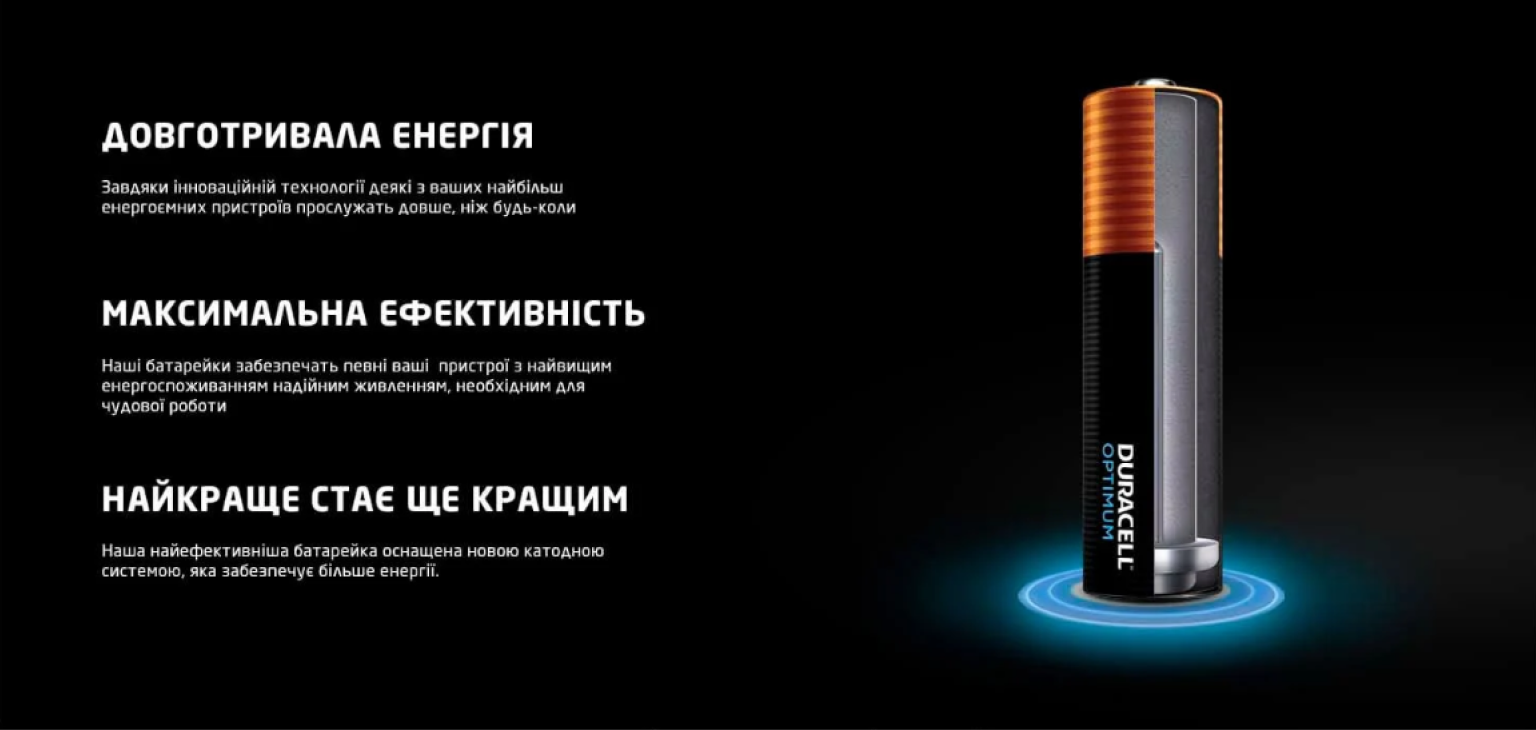 Лужні батарейки Duracell Optimum AAA 1.5В LR6 4 шт (5000394158726 ...