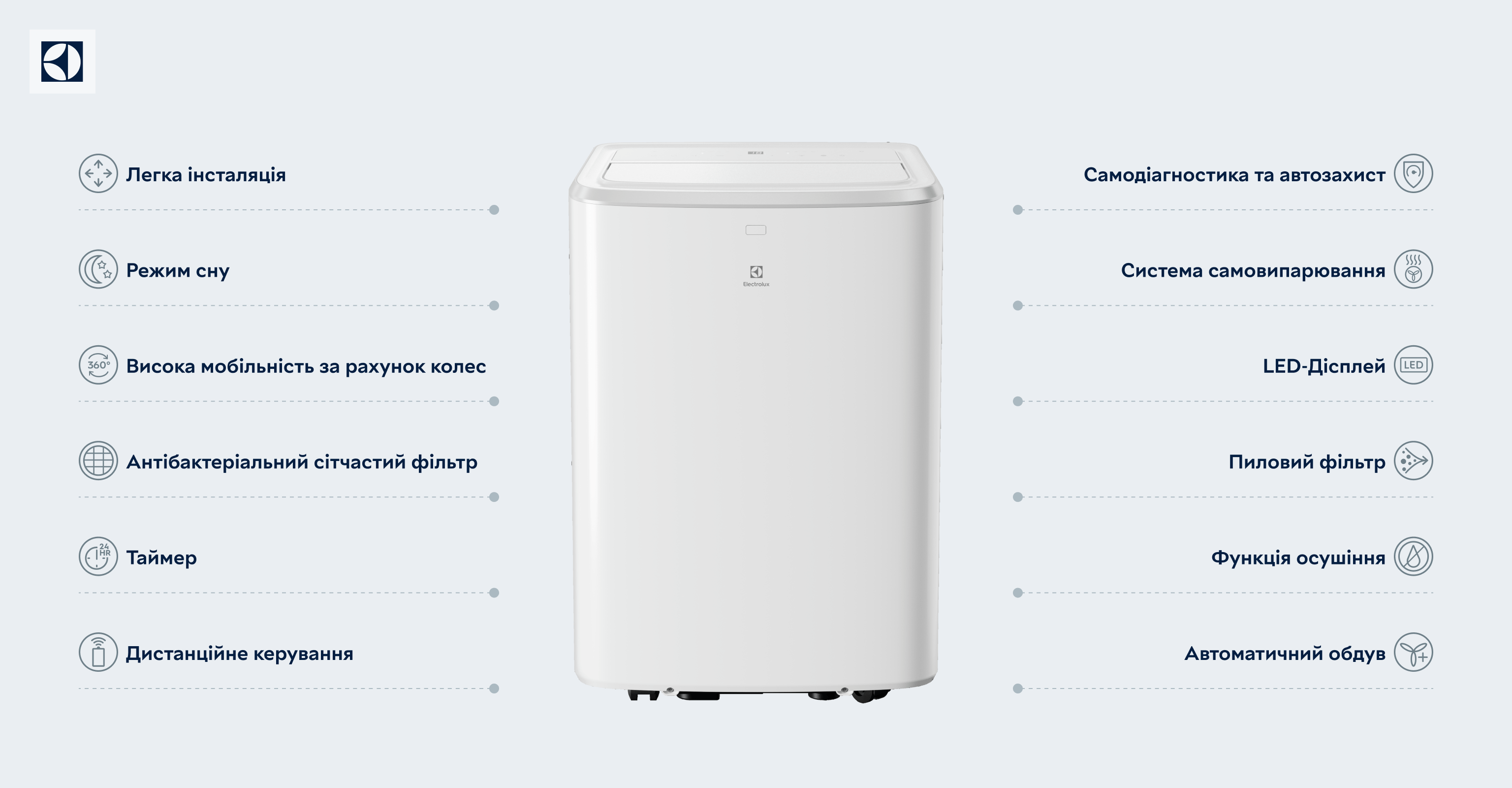 Кондиціонер мобільний Electrolux ChillFlex Pro EXP26U339HW – фото ...