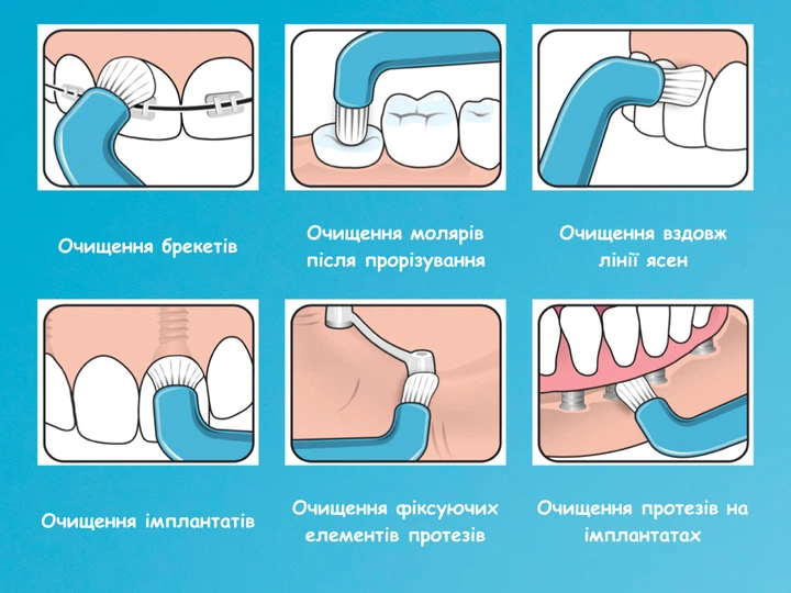Монопучкова зубна щітка TePe Compact Tuft Біла (432368) (7317400002446 ...