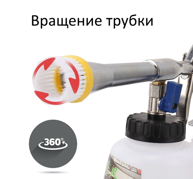 Купить Торнадоры в интернет-магазине ROZETKA | 💲 Цены, отзывы, продажа