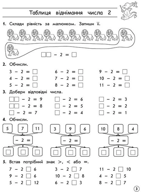 Комплексний тренажер Математика 2 клас Л М Шевчук 9786177660674 фото відгуки