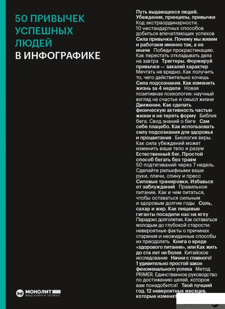 Книга Книга 50 привычек успешных людей в инфографике (1294756) от ...