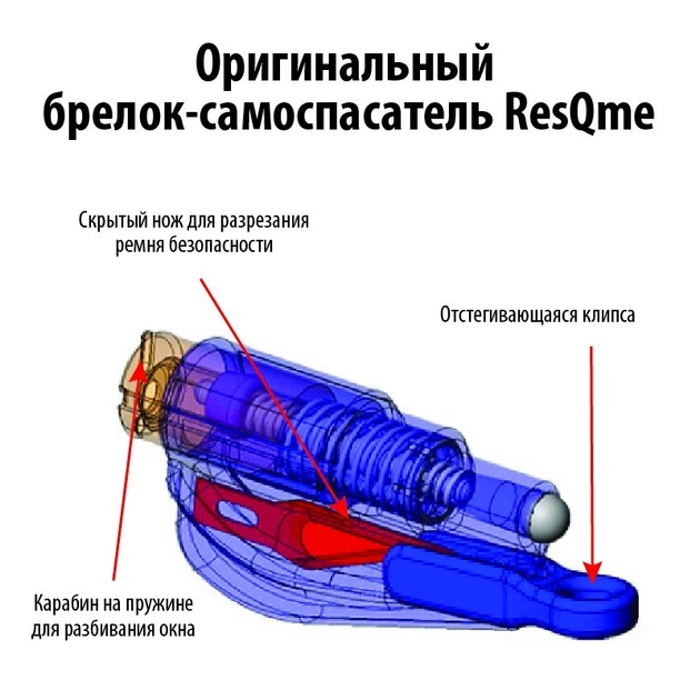 Брелок-самоспасатель ResQme (Original USA) Neon – фото, отзывы ...