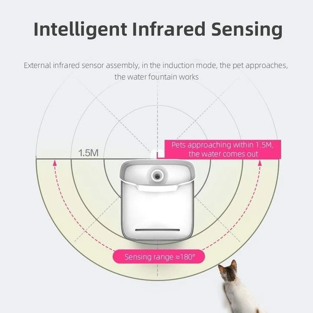 Датчик руху для фонтанів NPET (TS2) – фото, відгуки, характеристики в ...