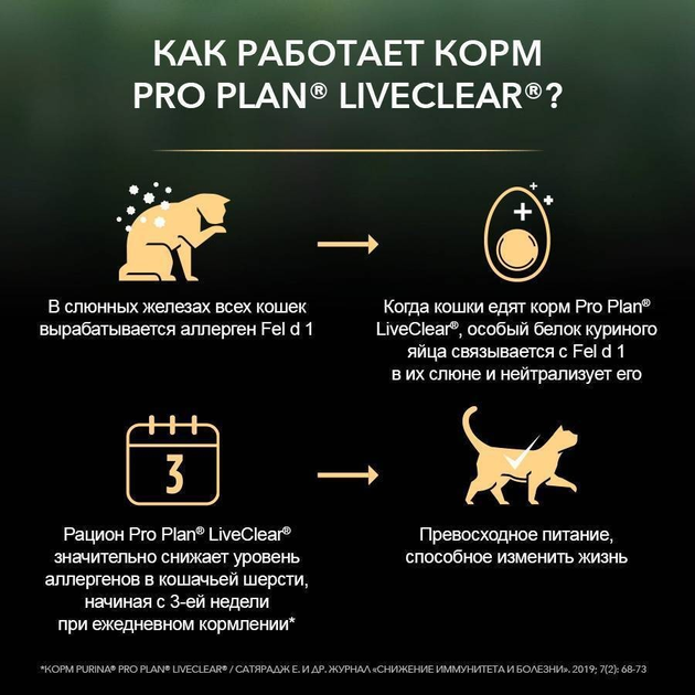Pro Plan Live Clear Kitten сухой корм для котят с индейкой (1,4кг) от ...