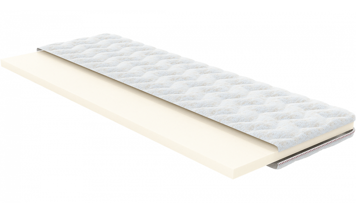 Матрас Come-For Спайс 140x190 37-С – фото, отзывы, характеристики в ...