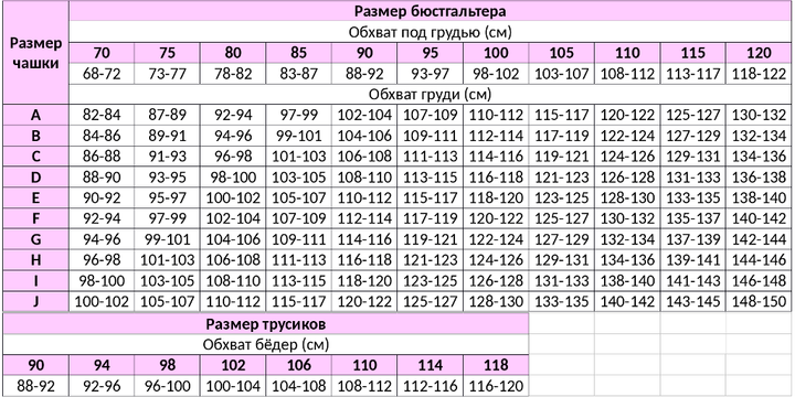 Бюстгальтер без кісточок ELITA 303 білий 120D від продавця: ledig – в інтернет-магазині ROZETKA ...