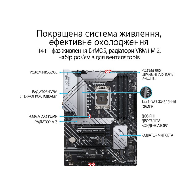 Материнская плата Asus Prime Z690-P D4 Socket 1700 – фото, отзывы ...