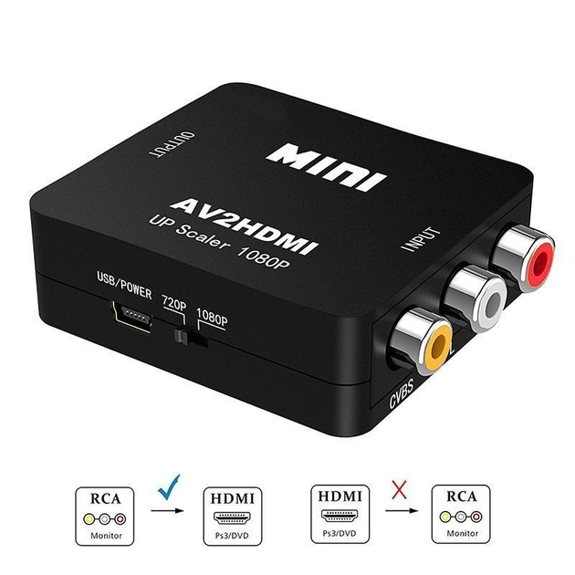 Конвертер адаптер с AV RCA тюльпаны на HDMI Noname AV2HDMI черный ...