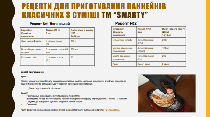 Смесь для приготовления панкейков Smarty Family с протеином 200 г (0.2 ...