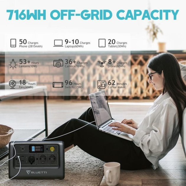 Зарядная станция EB70 BLUETTI PowerOak | Портативная электростанция УМБ ...