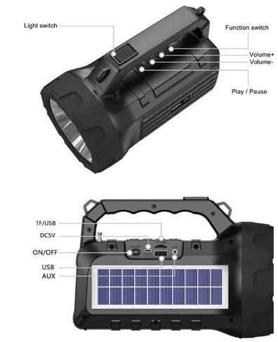 Портативний Зовнішній Сонячний Світлодіодний Ліхтарик BIDELLU BDL-235 ...