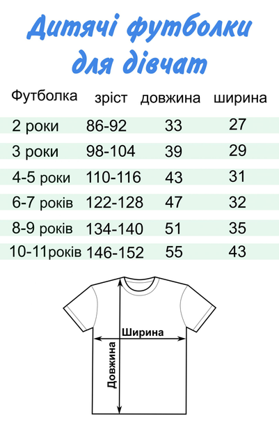 Дитяча Патріотична футболка синьо-жовте сердечко з колосками на серці ...