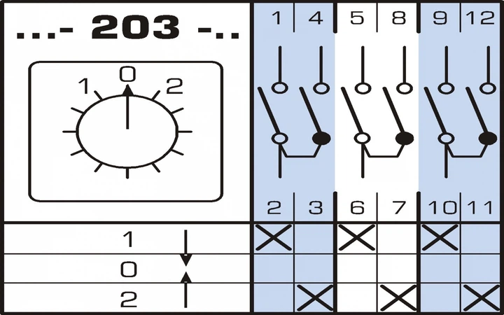 Переключатель кулачковый Apator 4G25-203UR114 – фото, отзывы ...