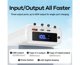 Дополнительная батарея Power Bank Remax RPP-310 Dinba QC+PD 65W 40000 ...