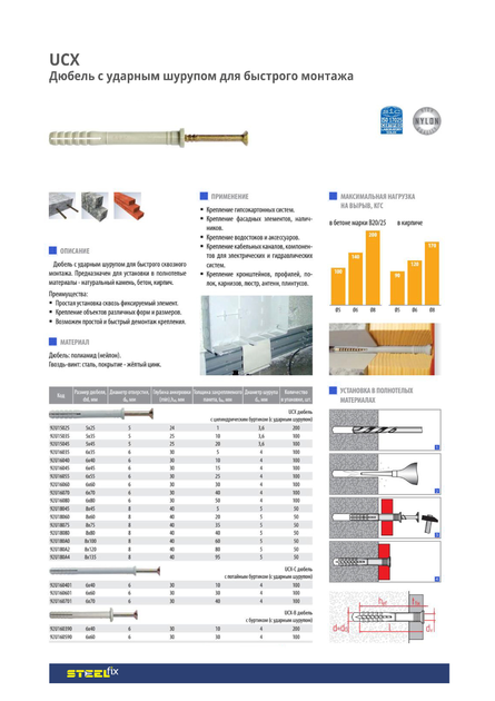 Дюбель швидкого монтажу 6х60 UCX-b з буртиком нейлон М Steelfix 100 шт ...