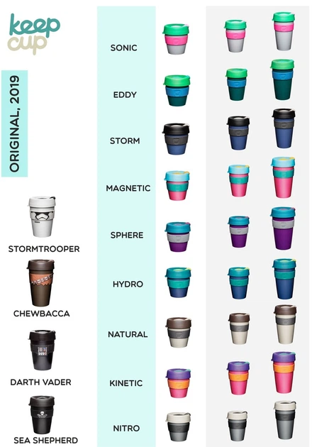 Чашка KeepCup Original Dawn 340 мл – купити онлайн на ROZETKA