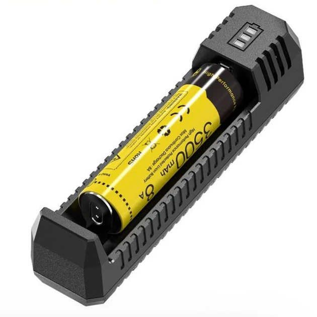 Налобный фонарь NITECORE HC68 2000 лм с портативным зарядным ...