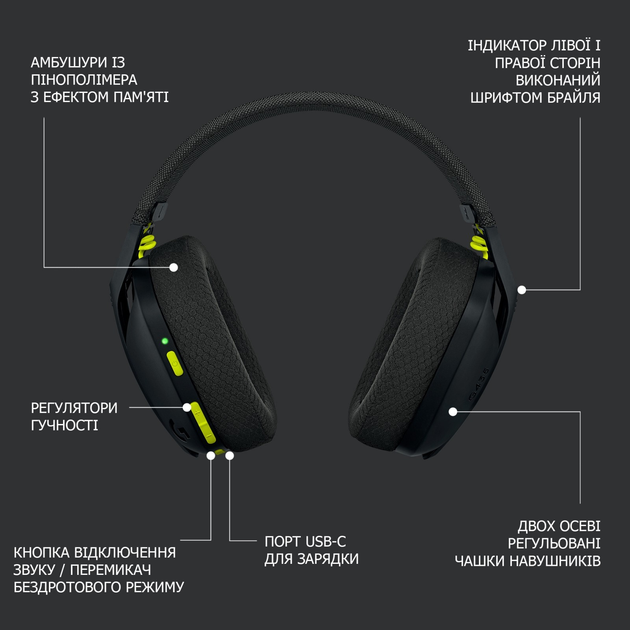 Наушники Logitech G435 LIGHTSPEED Black купить в интернет-магазине ...