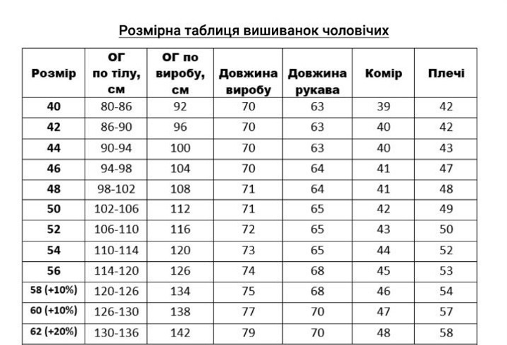 Мужская вышитая сорочка с черной вышивкой, размер 44 от продавца: LiKo ...