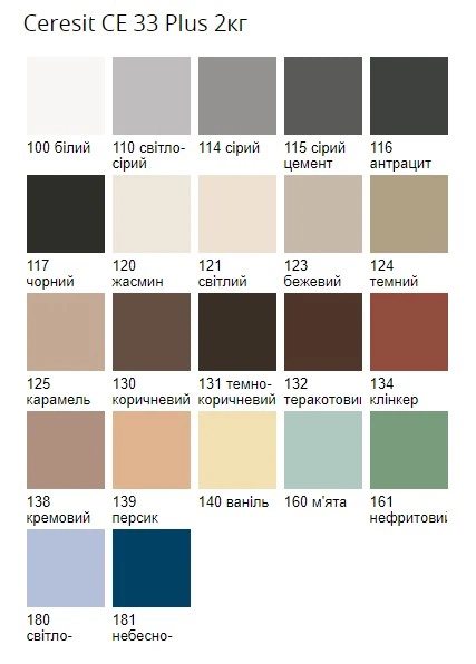 Затирка для швів CERESIT CE33/121 Plus до 6 мм світлий беж, 2кг – фото ...