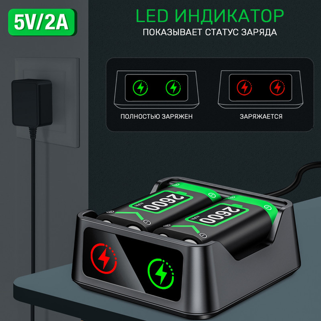 Зарядная станция и аккумуляторы для Xbox One, Xbox Series X|S BEBONCOOL ...