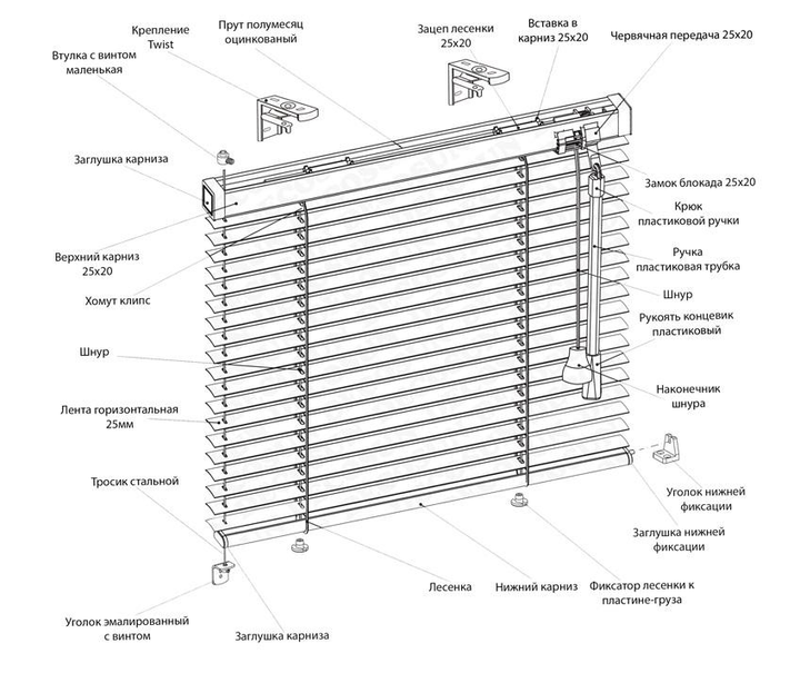 Жалюзи на окно Wenster горизонтальные 16 мм Mini Standart 410 ...