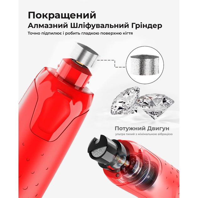 Гриндер точилка для когтей собак профессиональный Pet Nail Grinder N65 ...