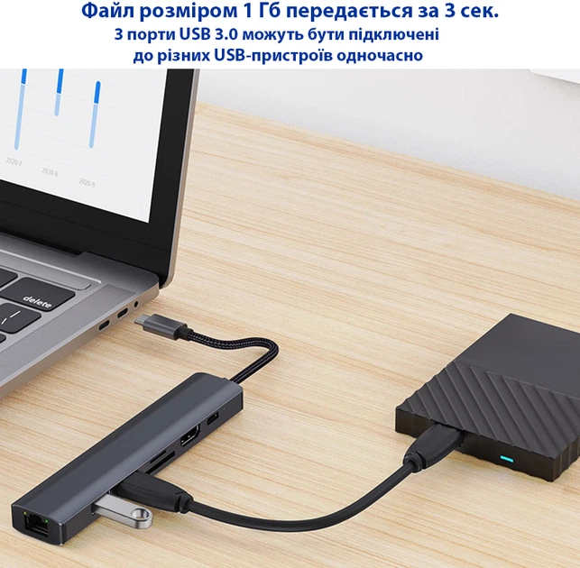 USB-хаб Dynamode 7-в-1 USB-C to HDTV 4K/30Hz, 2хUSB3.0, RJ45, USB Type ...