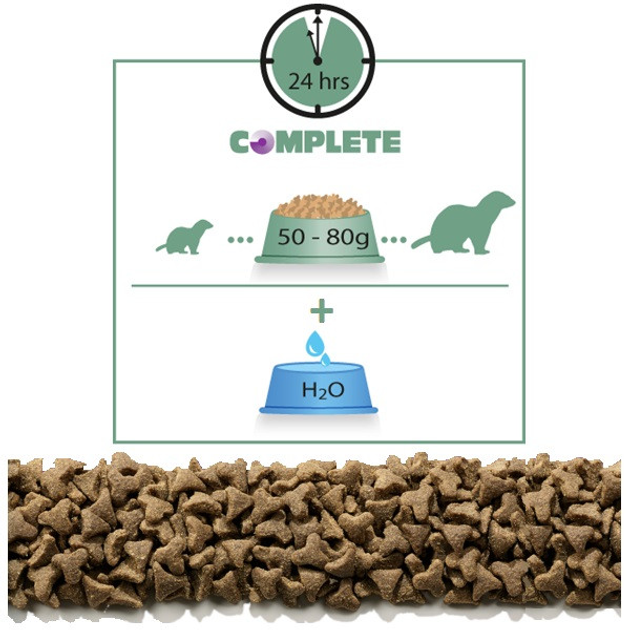 Корм для хорьков Versele-Laga Complete Ferret 0.75 кг (арт 613160) от ...
