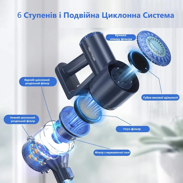 Бездротовий, акумуляторний пилосос PRETTYCARE W400, з 2 режимами ...