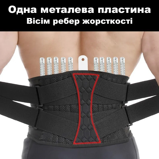 Пояс для спины с пластиной и ребрами жесткости Xl Чорний P8rjip Xl от