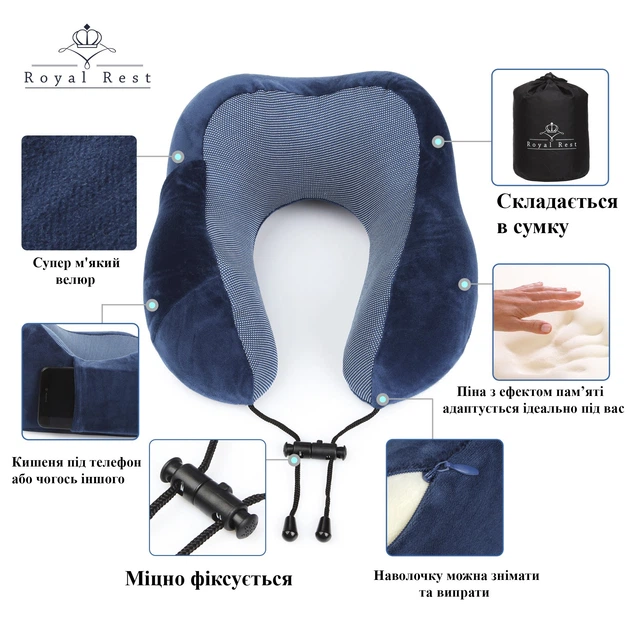 Дорожня подушка ортопедична для подорожей Royal Rest Memory Foam 27 25 12см Синя Rr 03