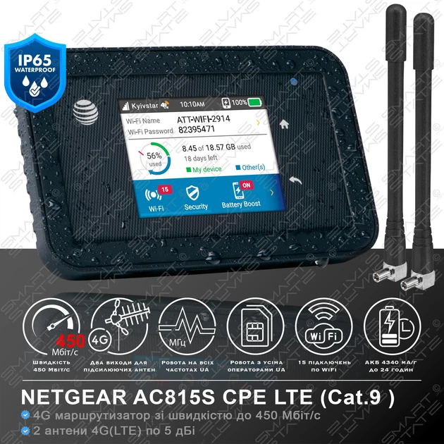 Мобильный маршрутизатор 4G модем/роутер USB WI-FI 3G/4G LTE NETGEAR ...