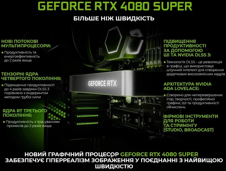 Комп'ютер ARTLINE Overlord GIGA Windows 11 Pro (GIGAv61Win) – фото ...