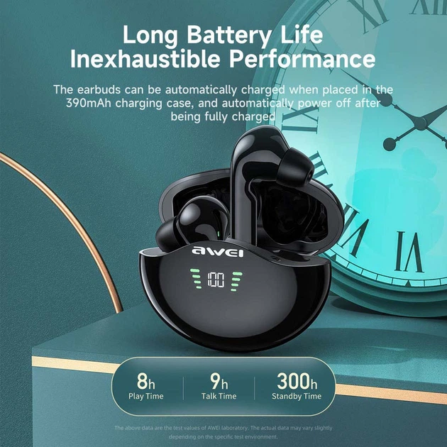 Наушники беспроводные AWEI T12 Bluetooth v5.0 беспроводные с микрофоном и зарядным кейсом Черные ...