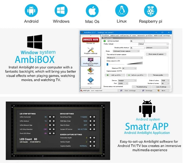 Розумна Динамічна LED підсвітка монітора 60 ламп/метр, 3 метра ...