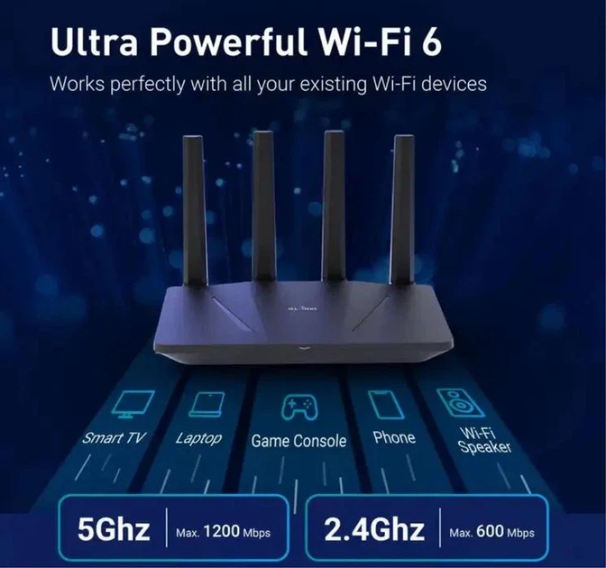 WiFi роутер GL.iNet Flint GL-AX1800 – фото, відгуки, характеристики в ...