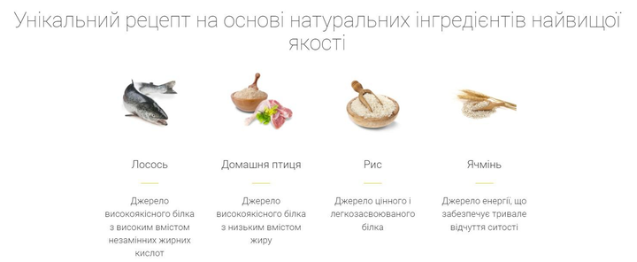 Сухой корм Josera Help Heart Dog Поддержка при хронической сердечной ...