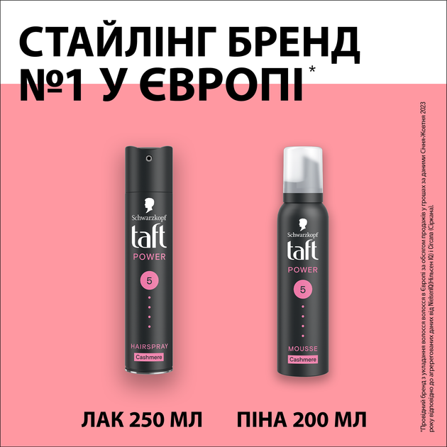Піна для волосся Taft Power Cashmere 5 200 мл (9000100477789) – купити ...