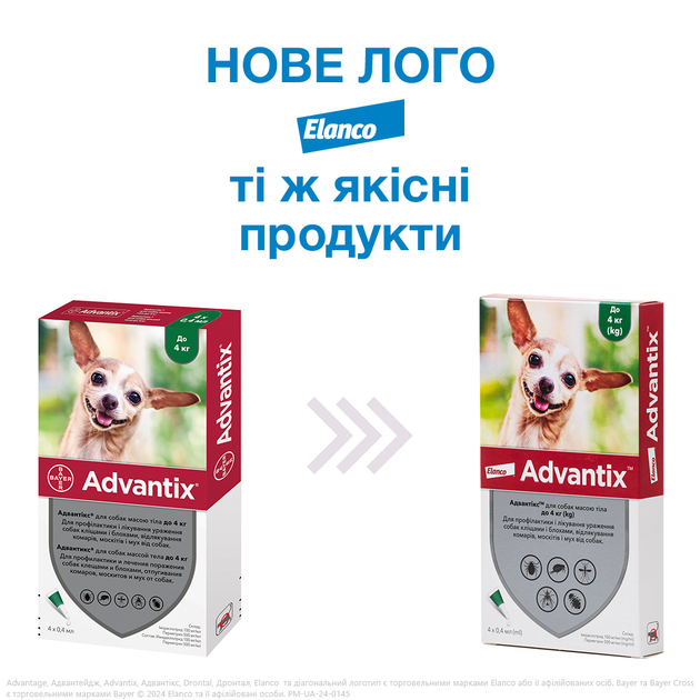 Капли Elanco (Bayer) Advantix (Адвантикс) от заражений экто паразитами ...