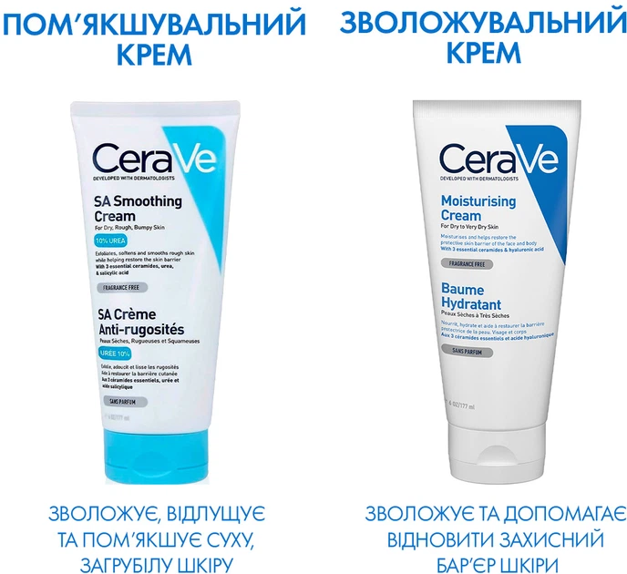 Пом'якшувальний крем CeraVe для сухої, загрубілої та нерівної шкіри ...