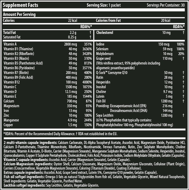 Витамины Scitec Nutrition Multi Pro Plus 30 pack – фото, отзывы ...
