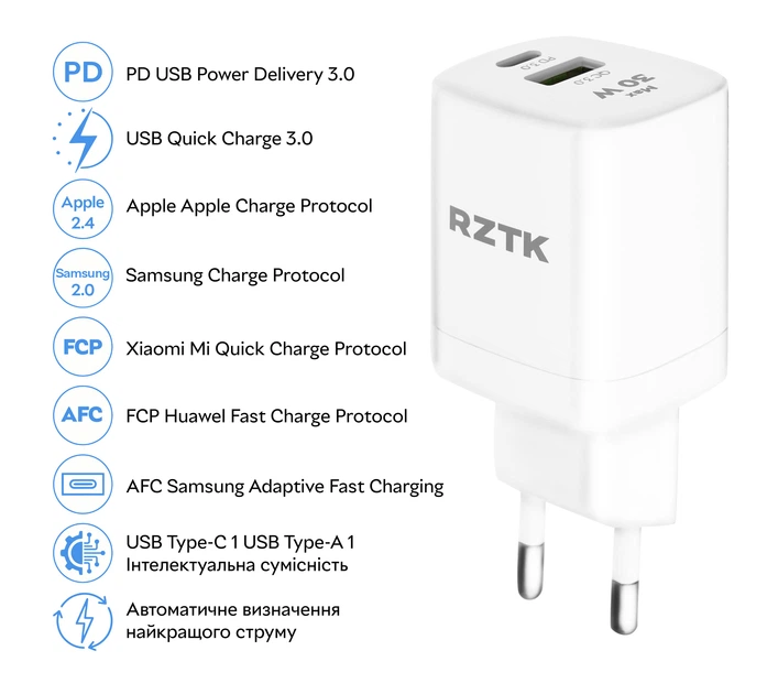 Сетевое зарядное устройство RZTK Block PD 30W USB-A + USB-C White ...