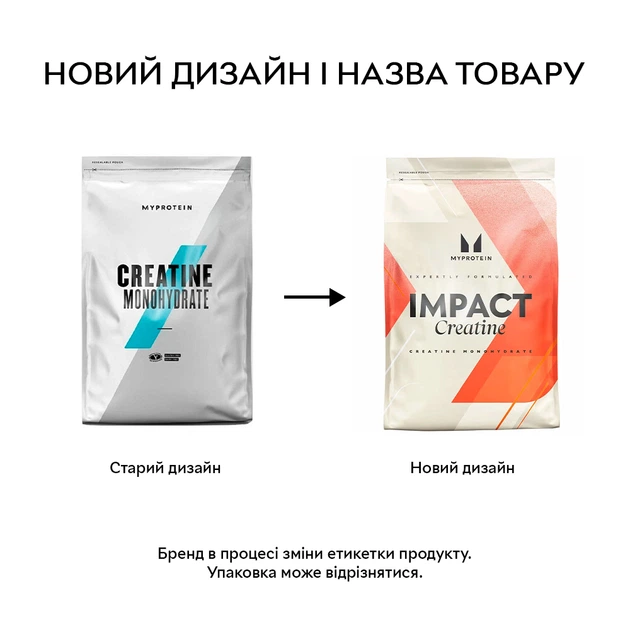 Креатин Impact Creatine, 250 грамм MyProtein 000288418 – фото, отзывы ...