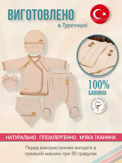 Подарочный набор для новорожденных комплект 5 предметов текстиль ...