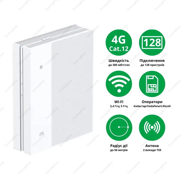4G WiFi роутер ZTE MF297D2 LTE Cat.12 для 128 пристроїв одночасно ...