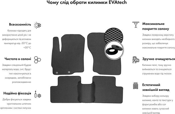 EVA килимки EVAtech в салон авто передні для Ford Focus (C307) MT 2005-2010 2 покоління Combi EU ...