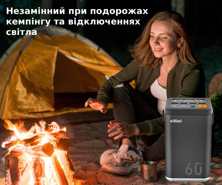 УМБ Павербанк 60000 mAh Быстрая Зарядка PD + QC 36W, фонарик - для ...