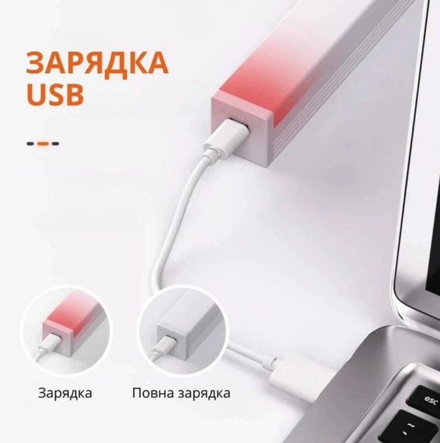Бездротова лампа акумуляторна LED на магніті з датчиком руху LED long ...